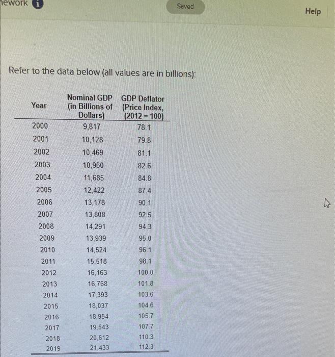 Solved Refer to the data below (all values are in | Chegg.com