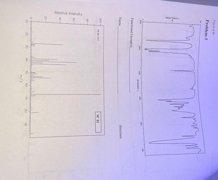 Solved annotate the spectra and determine the unkown . show | Chegg.com