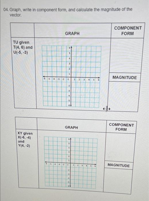 Solved 04. Graph, write in component form, and calculate the | Chegg.com