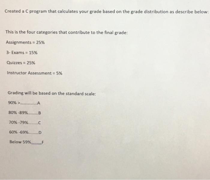Solved Created a C program that calculates your grade based | Chegg.com