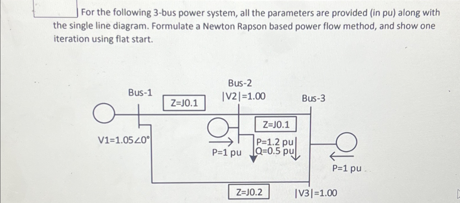 For the following 3-bus power system, all the | Chegg.com