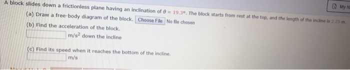 Solved A block slides down a frictionless plane having an | Chegg.com