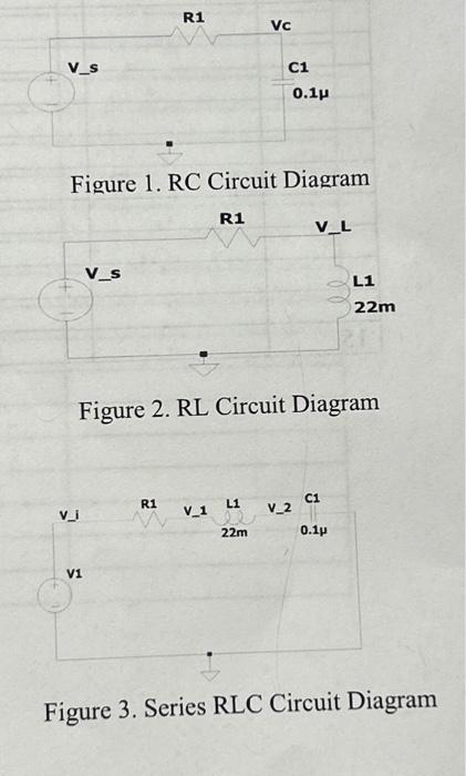 Solved 2. Suppose input is a sinusoidal wave with peak value | Chegg.com