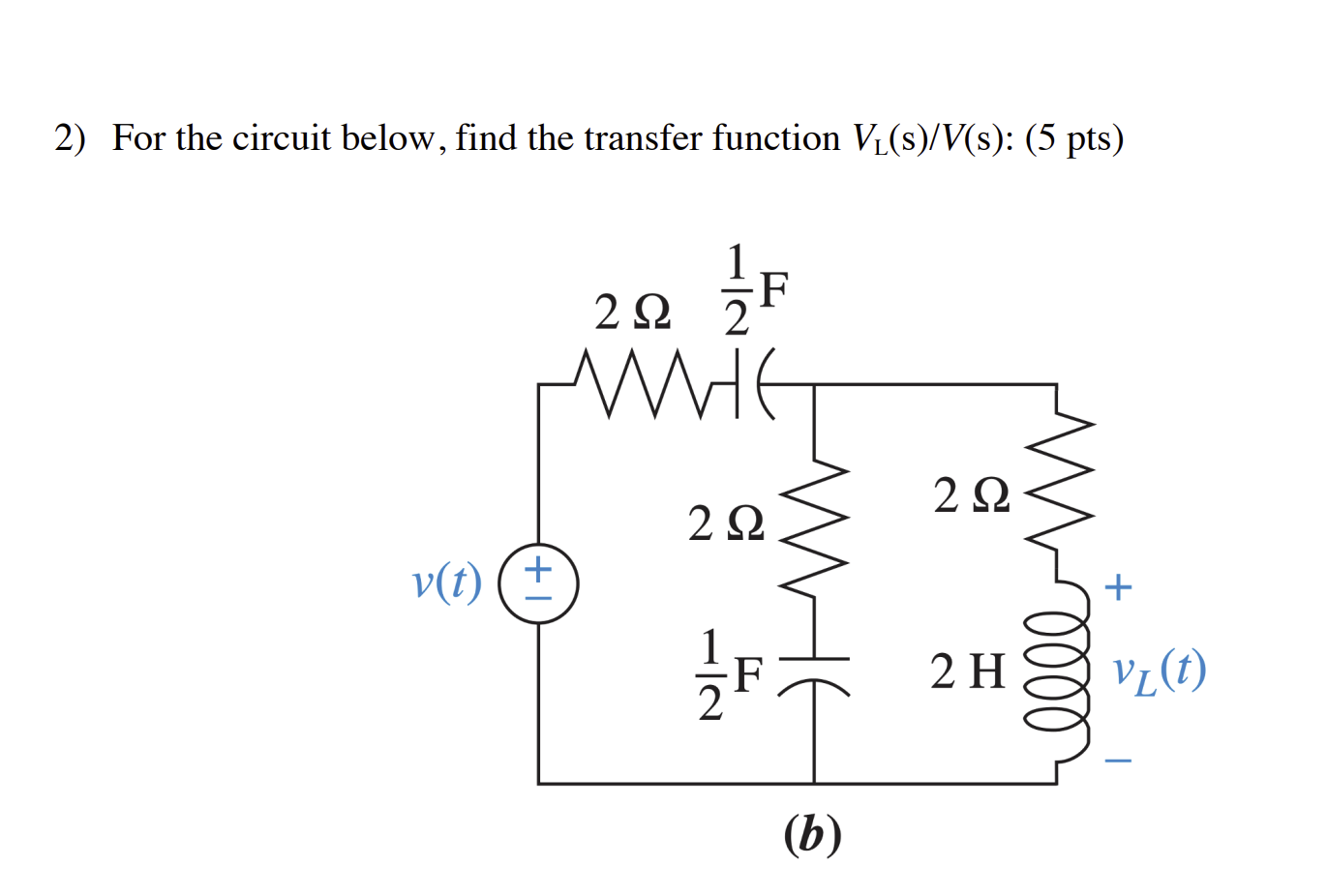 Solved For the circuit below, find the transfer function | Chegg.com