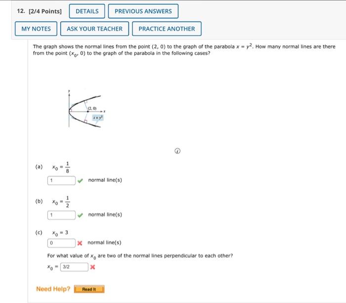 Solved The graph shows the normal lines from the point (2,0) | Chegg.com