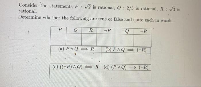 Solved Consider the statements P:2 is rational, Q:2/3 is | Chegg.com