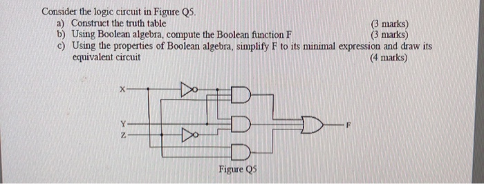 Solved Consider The Logic Circuit In Figure Q5 A Construct