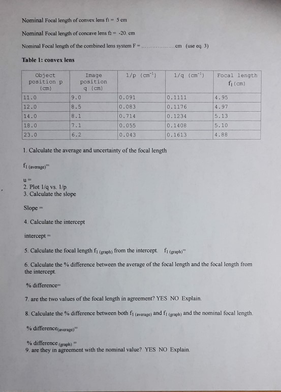 Solved Nominal Focal length of convex lens f - 5cm Nominal | Chegg.com