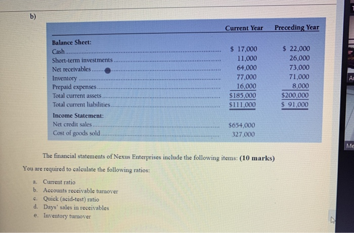 Solved b) Current Year Preceding Year Balance Sheet: Cash | Chegg.com