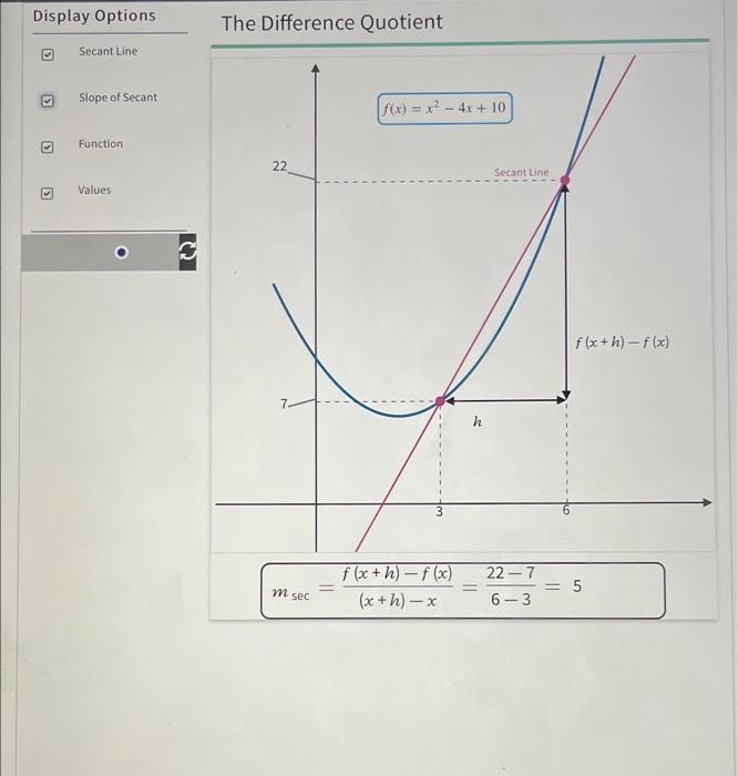 Solved Click The Secant Line Slope Of Secant And Values