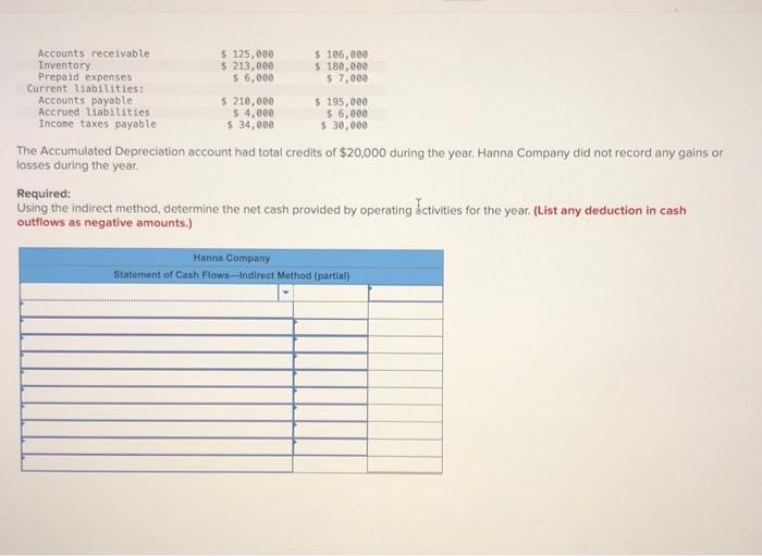 Solved Exercise 15-2 (Static) Net Cash Provided by Operating | Chegg.com