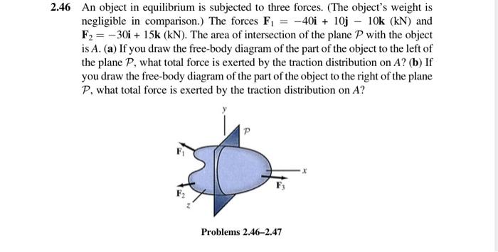 Solved 2.46 An object in equilibrium is subjected to three | Chegg.com