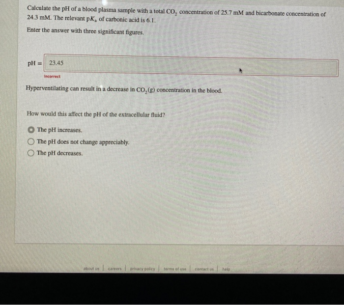 Solved Calculate the pH of a blood plasma sample with a | Chegg.com