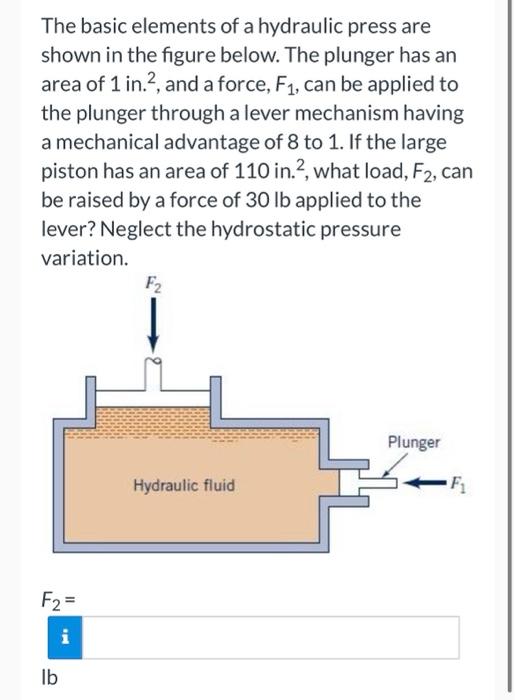 Solved The basic elements of a hydraulic press are shown in | Chegg.com