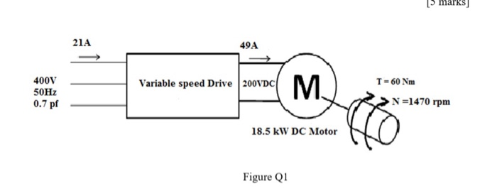 a) Simplified arrangement of a DC motor drive system | Chegg.com