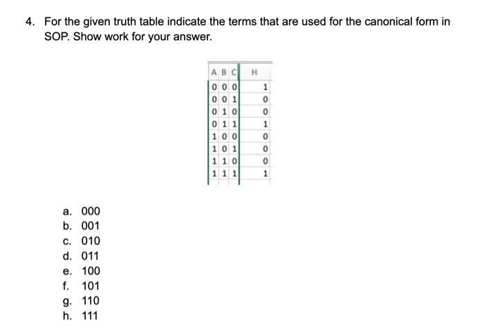 Solved For the given truth table indicate the terms that are | Chegg.com
