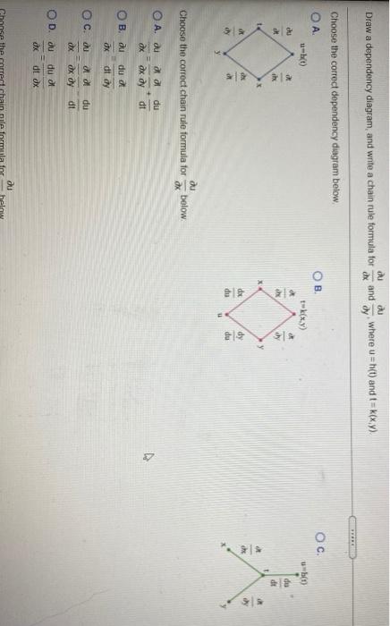 Solved Draw a dependency diagram, and wnte a chain rule | Chegg.com