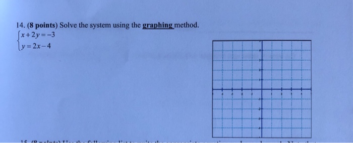 Solved 14. (8 points) Solve the system using the graphing | Chegg.com