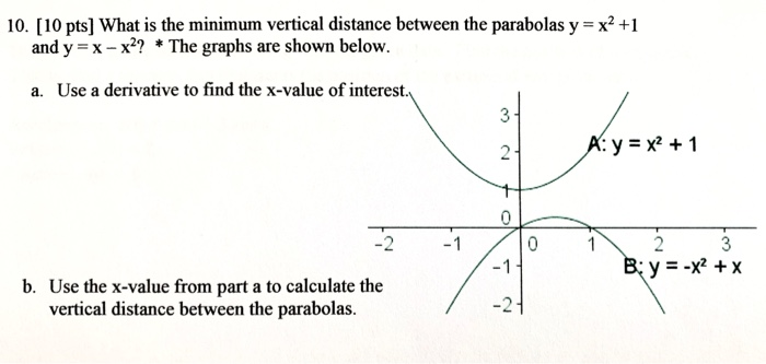 Solved 10. [10 pts) What is the minimum vertical distance | Chegg.com