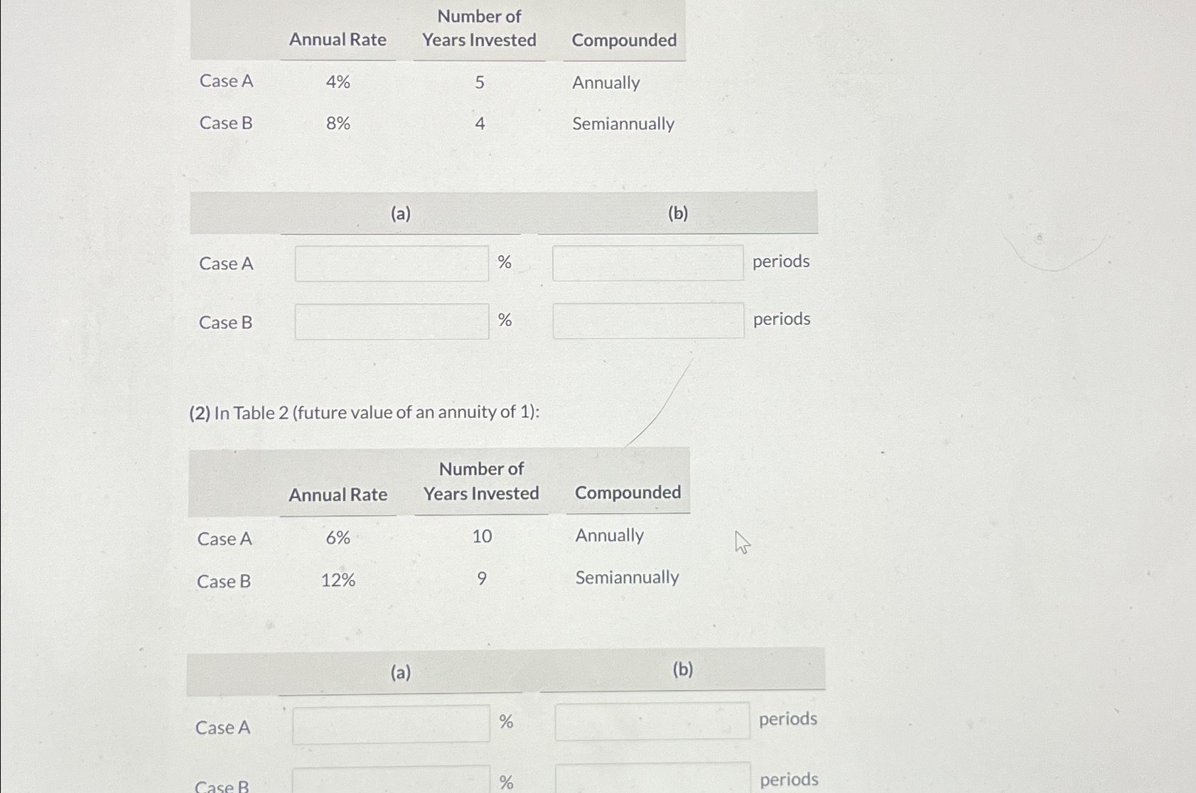 For each of the following cases, indicate (a) ﻿what | Chegg.com