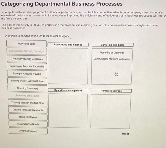 Solved Categorizing Departmental Business Processes To keep | Chegg.com