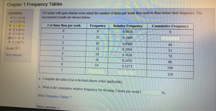 Solved Chapter 1 Frequency Tables 110 adults with gum | Chegg.com