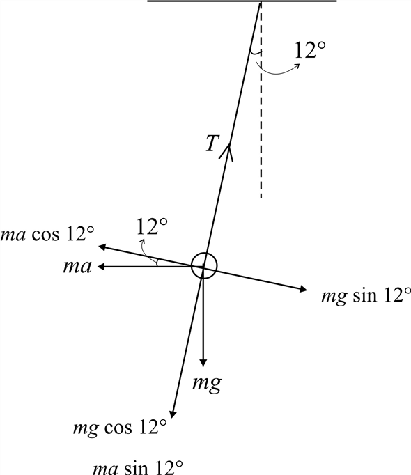 Solved: Chapter 3 Problem 61P Solution | College Physics 3rd Edition ... Solved: Chapter 3 Problem 61P Solution | College Physics 3rd Edition ...