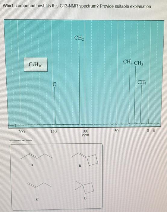 Solved which compound best fits this C 13 – NMR spectrum? | Chegg.com