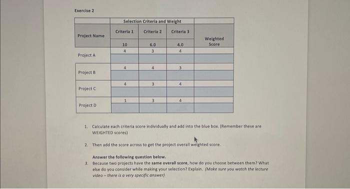 Solved Exercise 2 1. Calculate each criteria score | Chegg.com