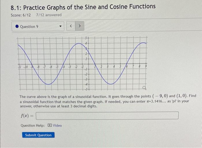 Solved Questions on Practice Graphs of the Sine and Cosine | Chegg.com
