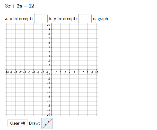 Solved 3x+2y=12a. ﻿x-intercept:b. ﻿y-intercept:c. | Chegg.com