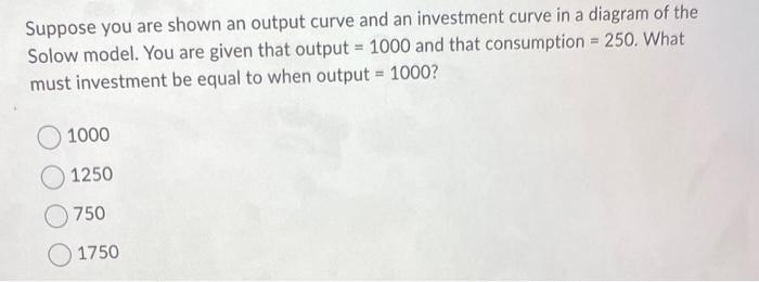 Solved Suppose you are shown an output curve and an | Chegg.com