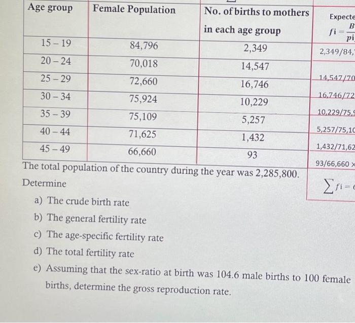 Solved Determine a) The crude birth rate b) The general | Chegg.com