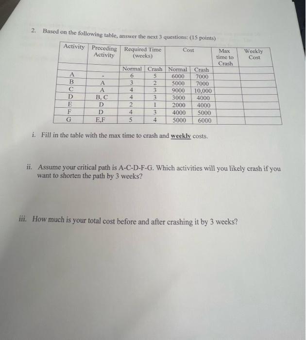 Solved 2. Based on the following table, answer the next 3 | Chegg.com