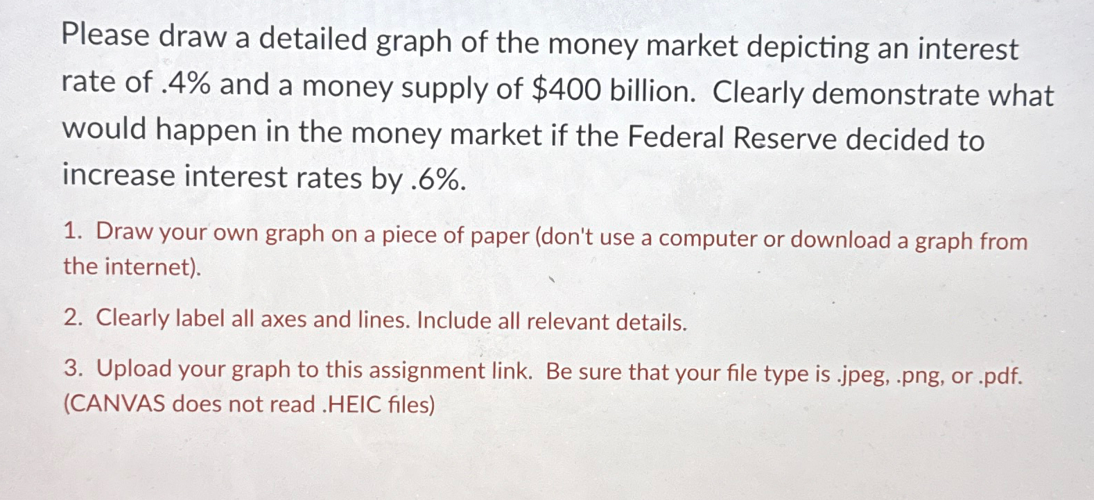 Solved Please draw a detailed graph of the money market | Chegg.com