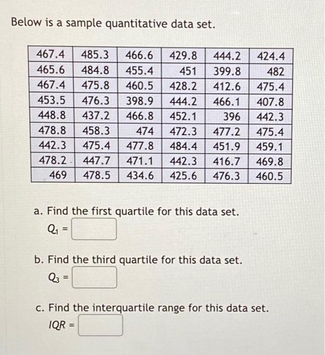 Solved Below is a sample quantitative data set. 467.4 485.3 | Chegg.com