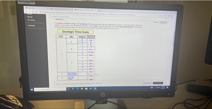 Geologic Time Scale | Chegg.com