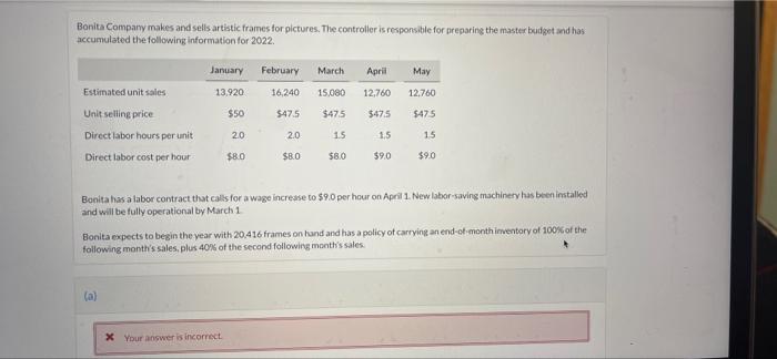 Solved Bonita Company makes and sells artistic frames for | Chegg.com