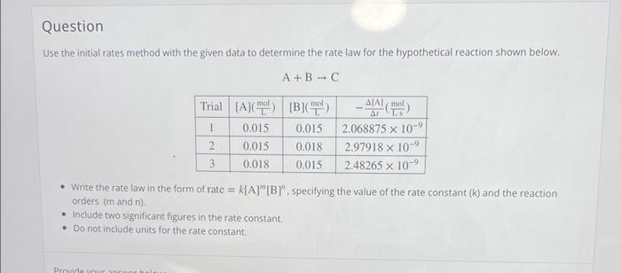 Solved Use the initial rates method with the given data to | Chegg.com