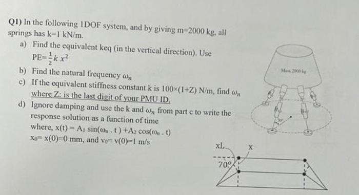 Solved Q1) In the following IDOF system, and by giving | Chegg.com