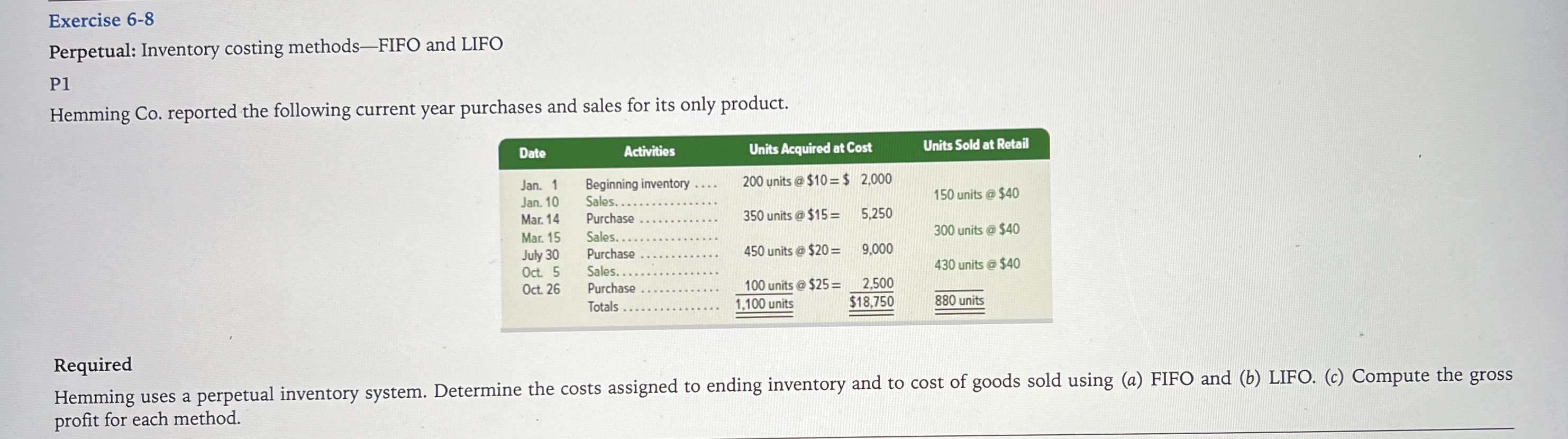 Solved Exercise 6-8Perpetual: Inventory costing methods-FIFO | Chegg.com