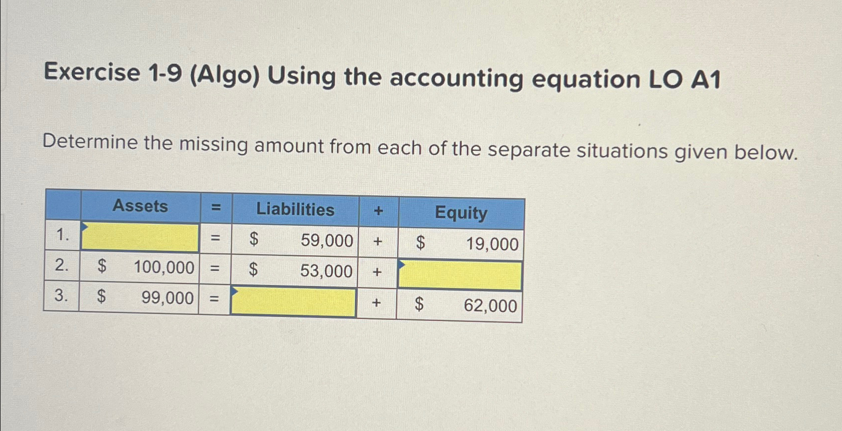 Solved Exercise 1-9 (Algo) ﻿Using the accounting equation LO | Chegg.com