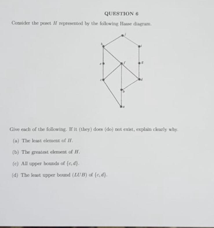 Solved QUESTION 6Consider the poset H ﻿represented by the | Chegg.com