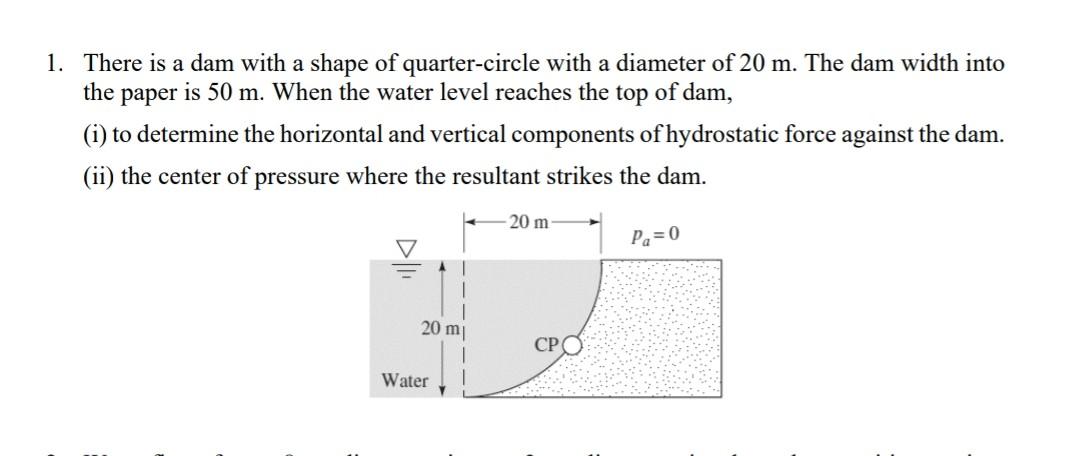 Solved 1. There is a dam with a shape of quarter-circle with | Chegg.com