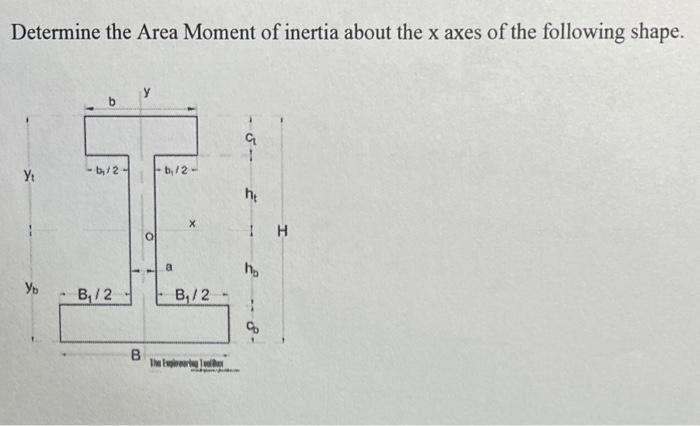 Solved Determine the Area Moment of inertia about the x axes | Chegg.com