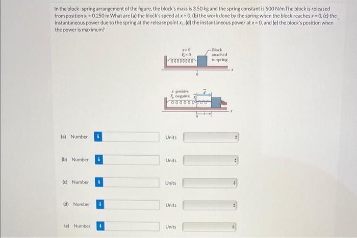 Solved In the block-spring arrangement of the figure, the | Chegg.com