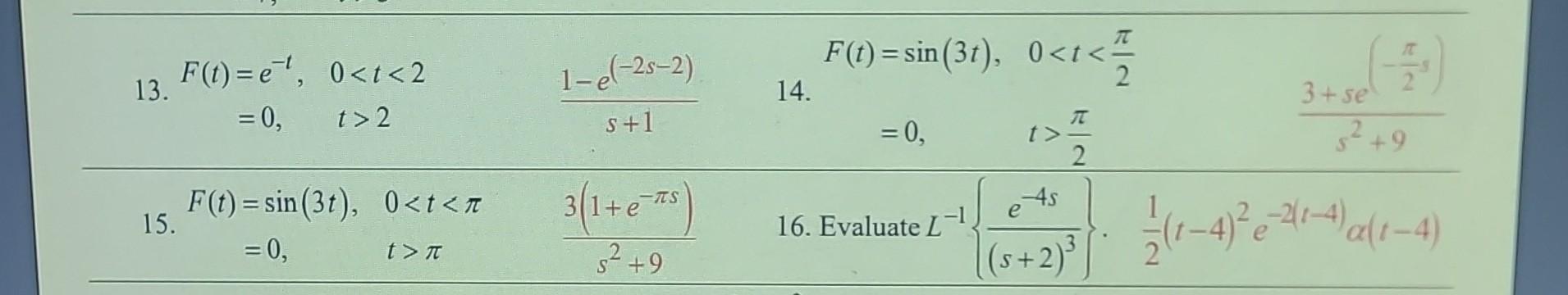 Solved 14. F(t)=sin(3t),0 | Chegg.com