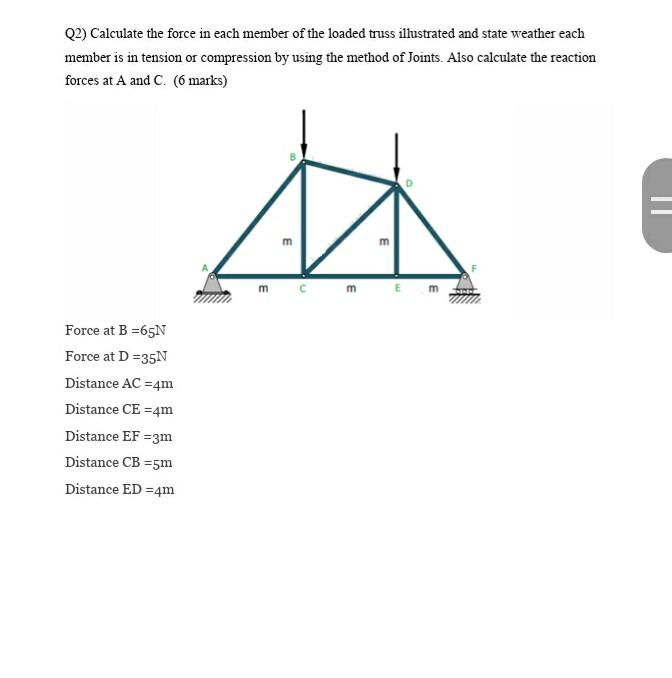 Solved (2) Calculate the force in each member of the loaded | Chegg.com