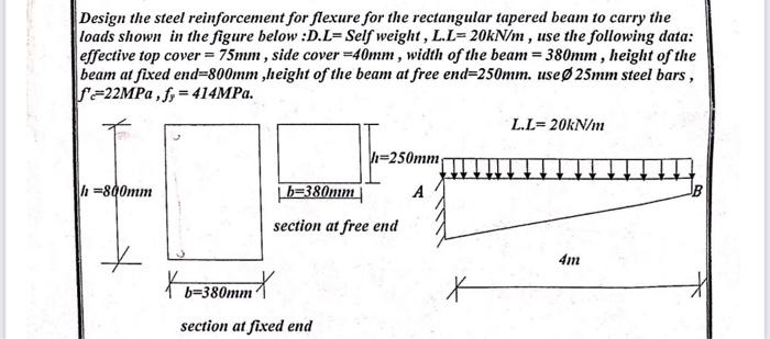 Solved Design the steel reinforcement for flexure for the | Chegg.com