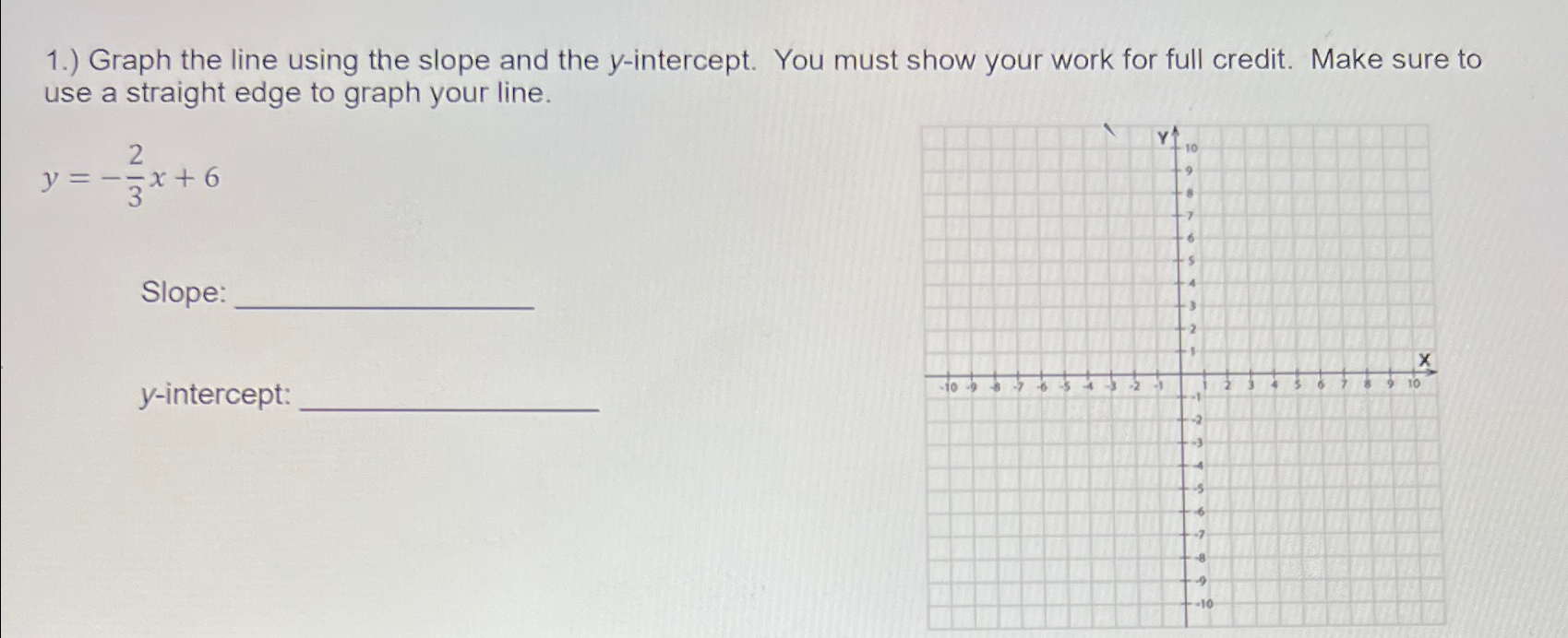 Solved 1.) ﻿Graph the line using the slope and the | Chegg.com